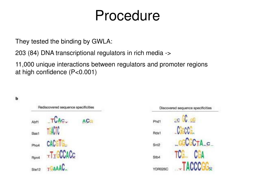 PPT - Transcriptional regulatory code of a eukaryotic genome PowerPoint ... PPT - Transcriptional regulatory code of a eukaryotic genome PowerPoint ...