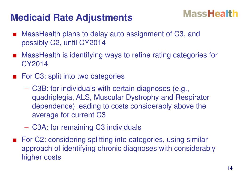 PPT - MassHealth Demonstration to Integrate Care for Dual Eligibles ...
