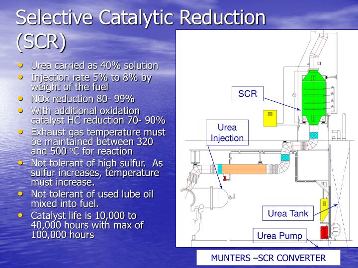 PPT - AIR EMISSIONS from OCEANGOING VESSELS INTERTANKO Houston Tanker ...