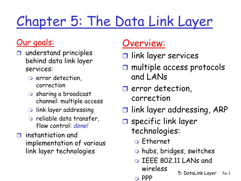PPT - Chapter 5: DataLink Layer PowerPoint Presentation, free download ... PPT - Chapter 5: DataLink Layer PowerPoint Presentation, free download ...