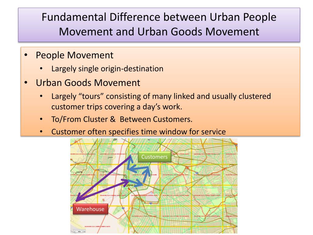 PPT - Fundamental Difference between Urban People Movement and Urban ...