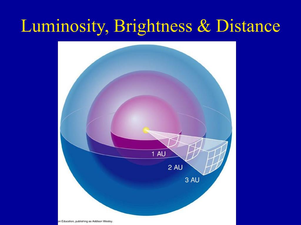 PPT - Announcements PowerPoint Presentation, free download - ID:3573384