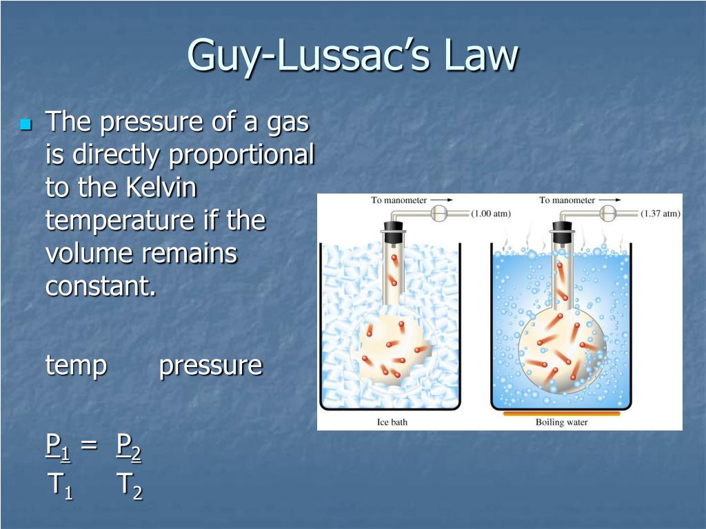 PPT - Charles’s Law & Guy-Lussac’s Law PowerPoint Presentation - ID:3573404