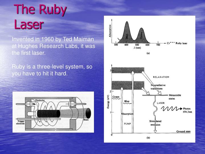 PPT - Laser Pumping Requirements and Techniques PowerPoint Presentation ...