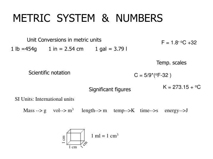 PPT - METRIC SYSTEM & NUMBERS PowerPoint Presentation, free download ...