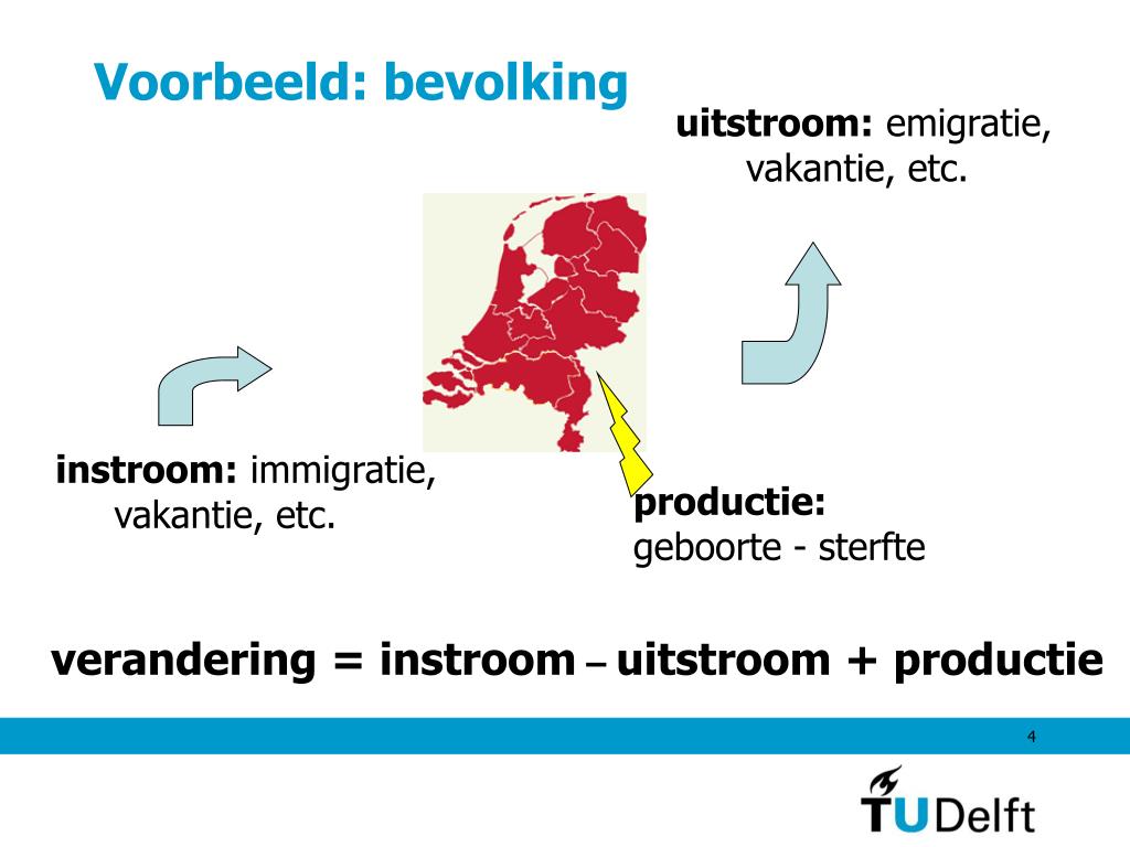 PPT - prof. Rob Mudde & dr. Jeroen Spandaw PowerPoint Presentation - ID ...
