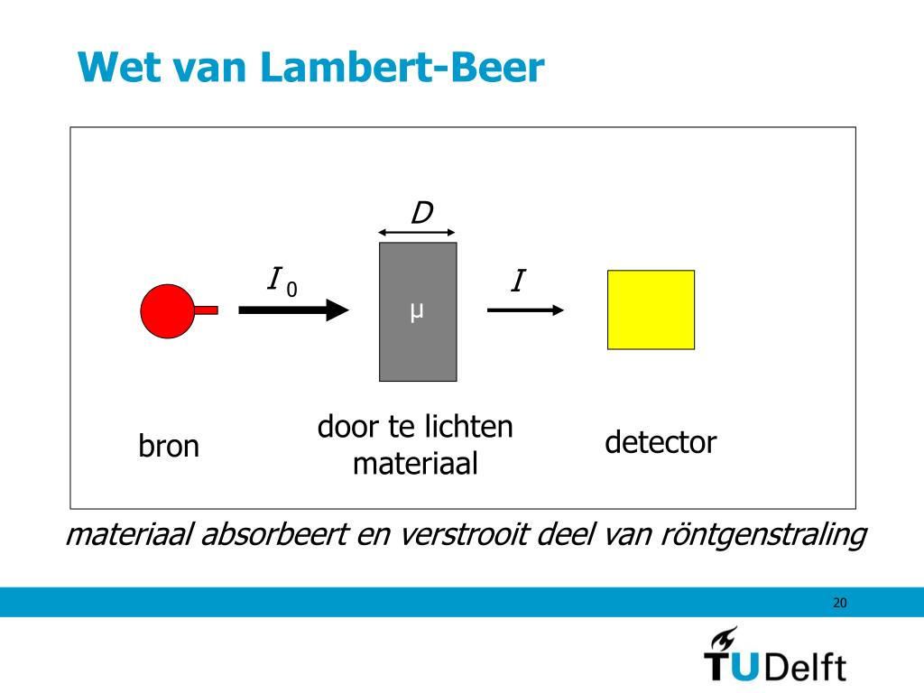 PPT - prof. Rob Mudde & dr. Jeroen Spandaw PowerPoint Presentation - ID ...