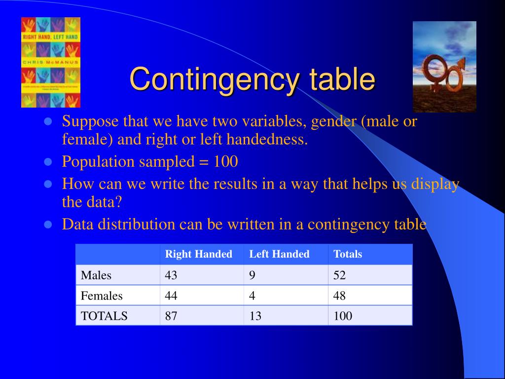 PPT - Probability and Contingency Tables PowerPoint Presentation, free ... PPT - Probability and Contingency Tables PowerPoint Presentation, free ...