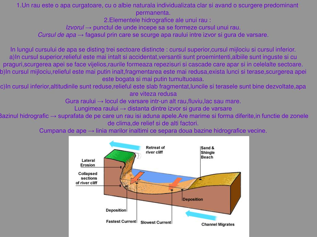 PPT - RELIEFUL CREAT DE APA CU CURGERE PERMANENTA(RELIEF FLUVIAL ...