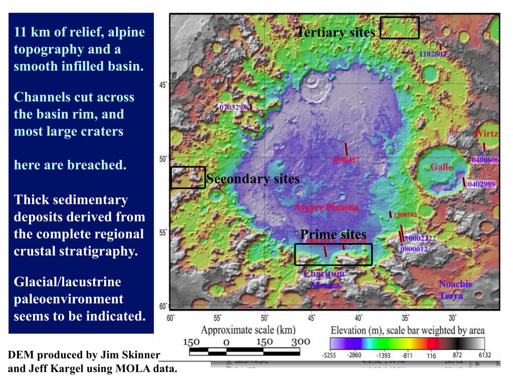 PPT - Jeffrey S. Kargel James M. Dohm Dep’t. Hydrology & Water ...