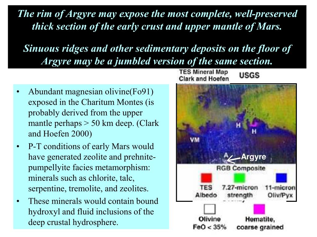 PPT - Jeffrey S. Kargel James M. Dohm Dep’t. Hydrology & Water ...