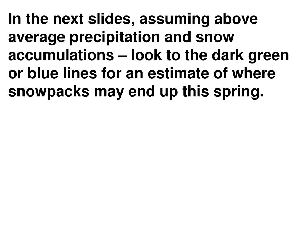 PPT - Southern Utah Snow Accumulation Forecast | Midway Valley Snowpack ...