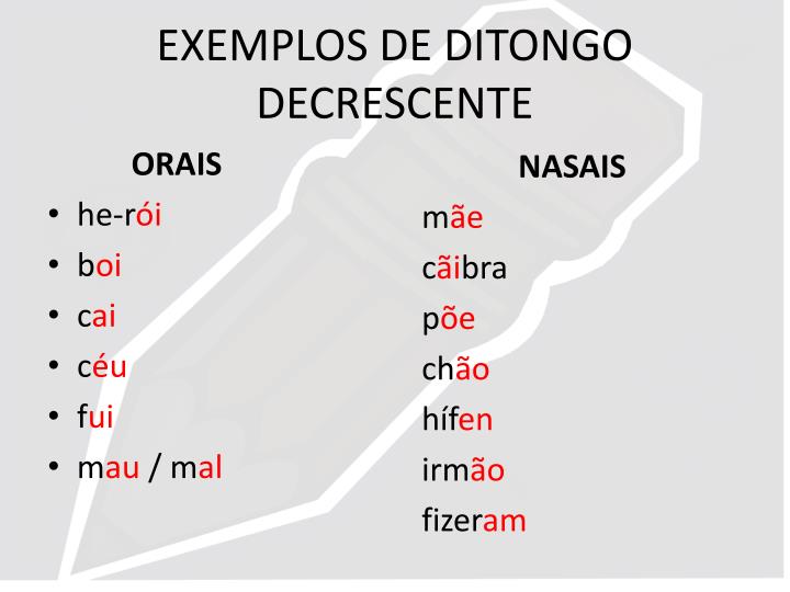 PPT - FONOLOGIA, ACENTUAÇÃO E ORTOGRAFIA PowerPoint Presentation - ID ...