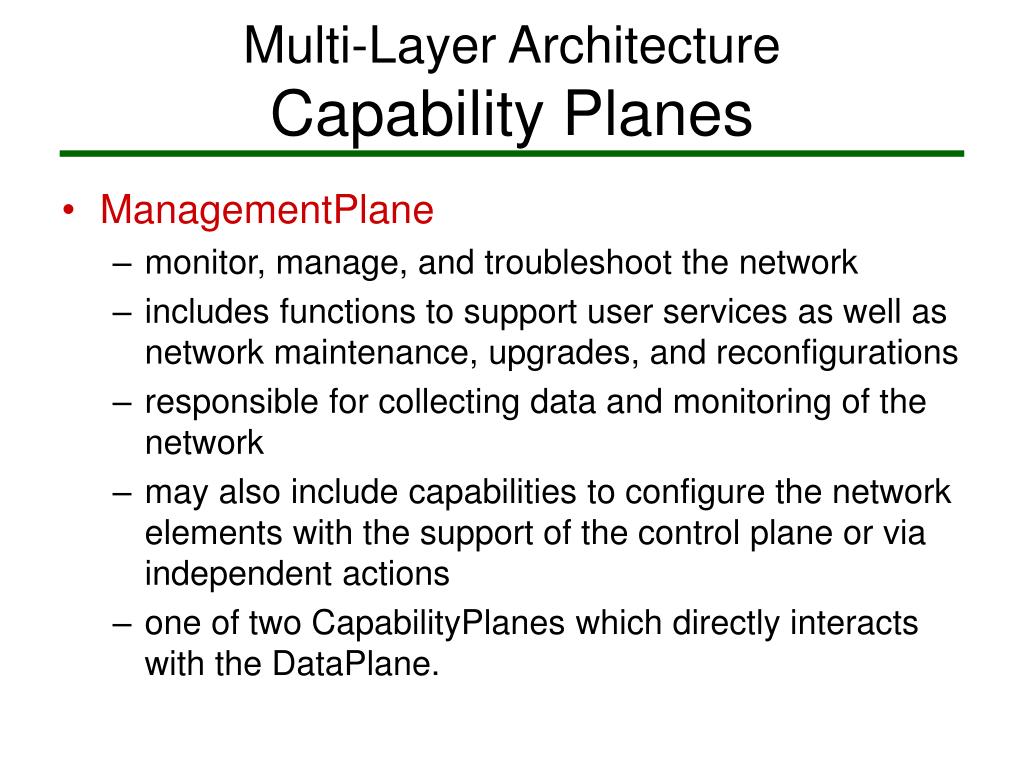 PPT - Multi-Layer Networking An Architecture Framework PowerPoint ... PPT - Multi-Layer Networking An Architecture Framework PowerPoint ...