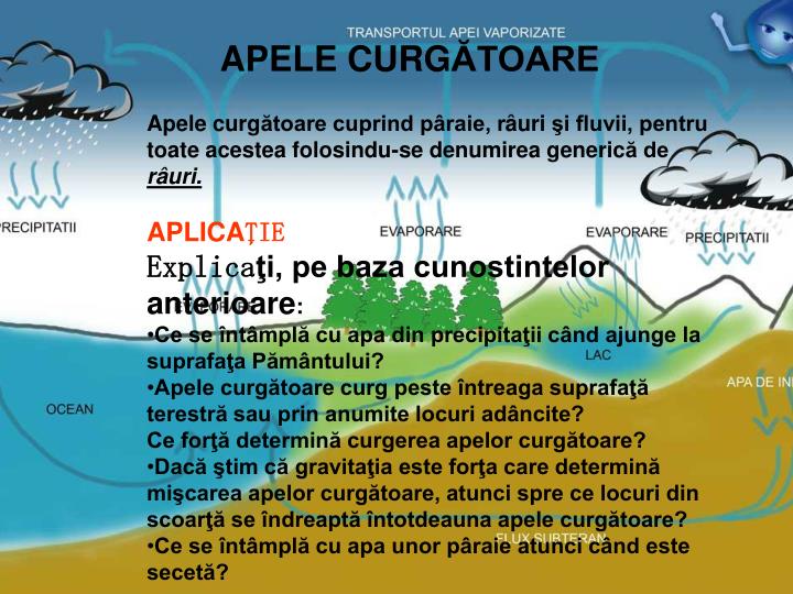 PPT - APELE CONTINENTALE PowerPoint Presentation - ID:3576967