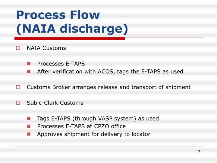 PPT - Clark Freeport and Subic Freeport 10 August 2009 PowerPoint ...
