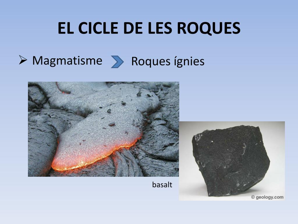 PPT - TEMA 6: Estructura i dinàmica de la Terra PowerPoint Presentation - ID:3578346