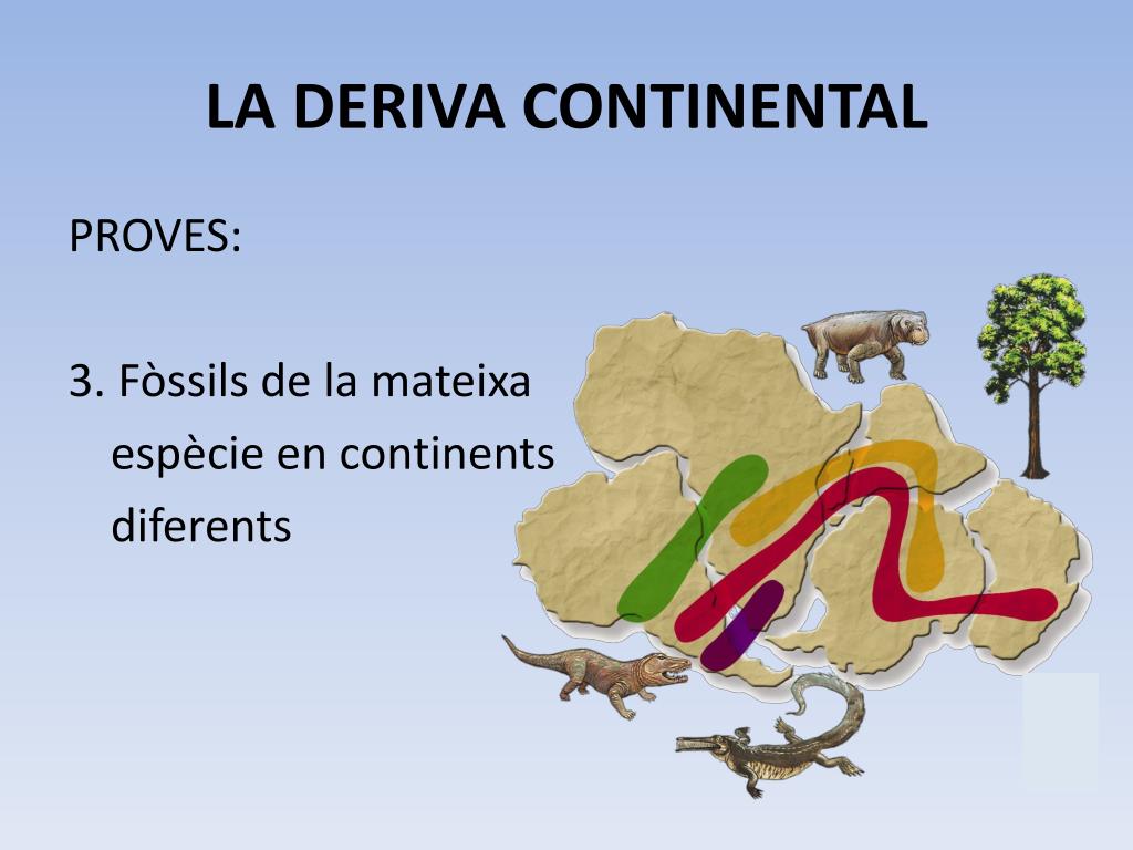 PPT - TEMA 6: Estructura i dinàmica de la Terra PowerPoint Presentation ...