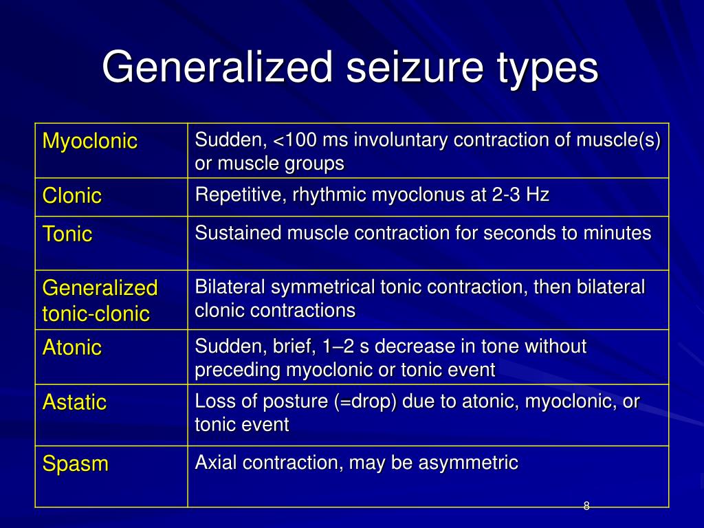 Generalized Seizure Generalized Seizure