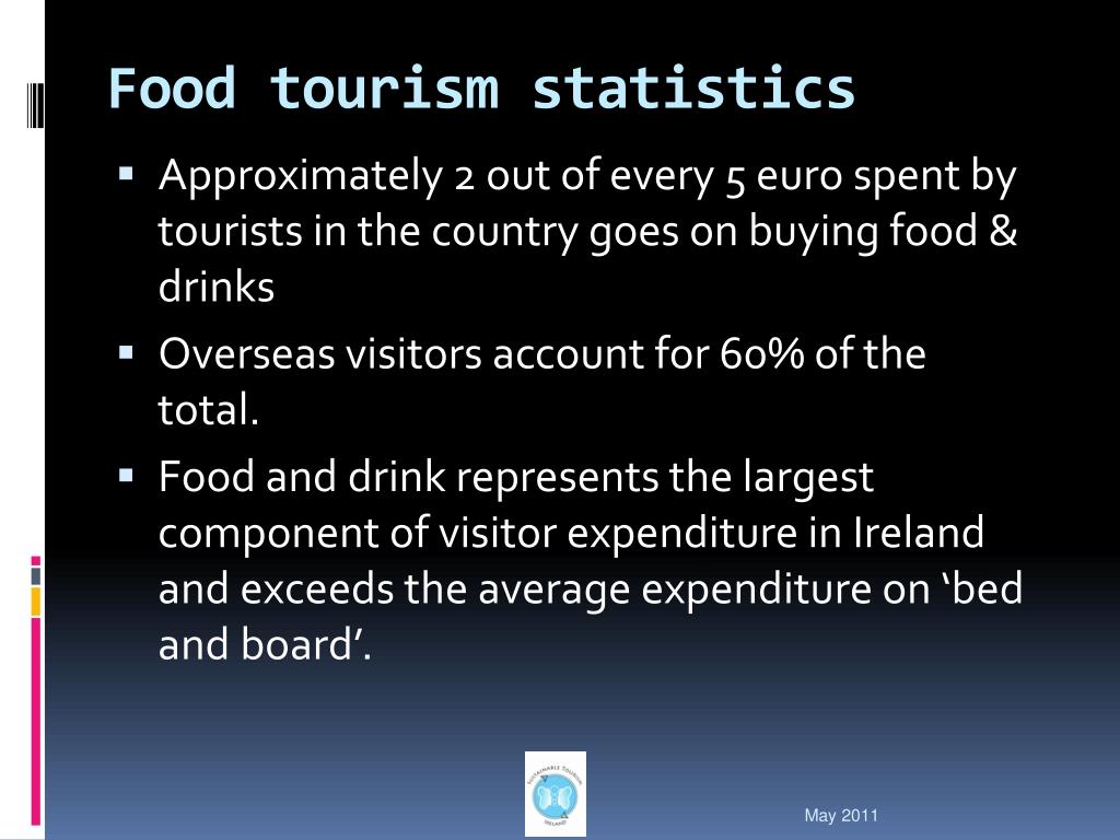 PPT - LOCAL FOOD and SUSTAINABLE TOURISM PowerPoint Presentation, free ...