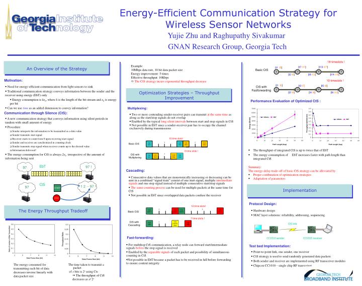 PPT - Cascading : PowerPoint Presentation, free download - ID:3579527