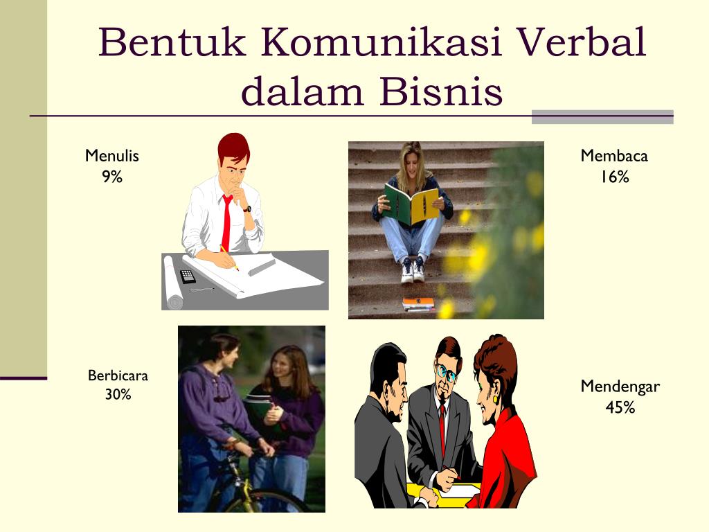 Contoh Komunikasi Verbal Dan Nonverbal Ilmu Komunikas - vrogue.co Contoh Komunikasi Verbal Dan Nonverbal Ilmu Komunikas - vrogue.co