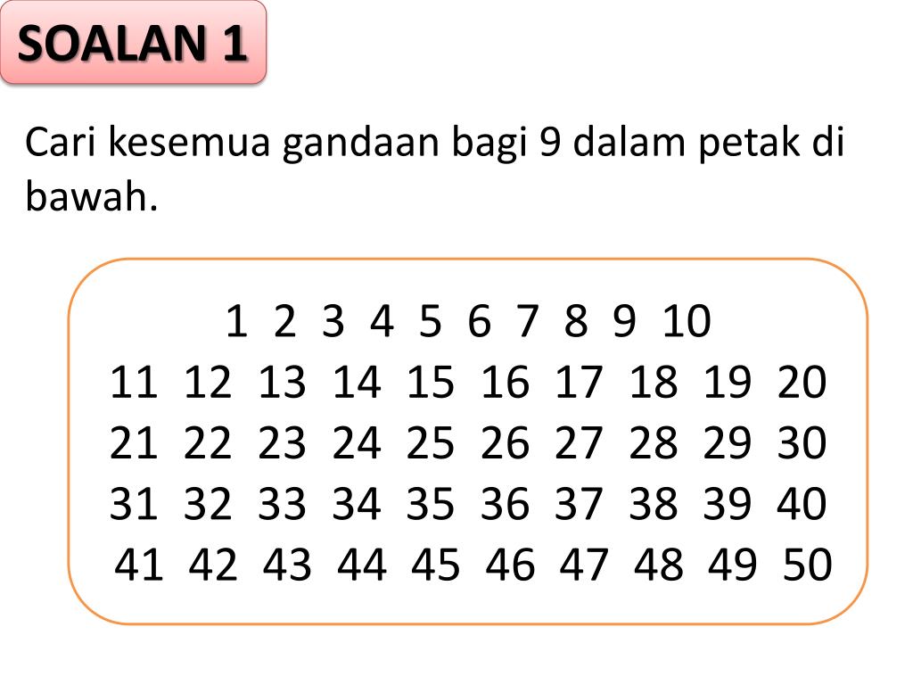PPT - TEORI NOMBOR UNTUK MURID SEKOLAH RENDAH PowerPoint Presentation ...