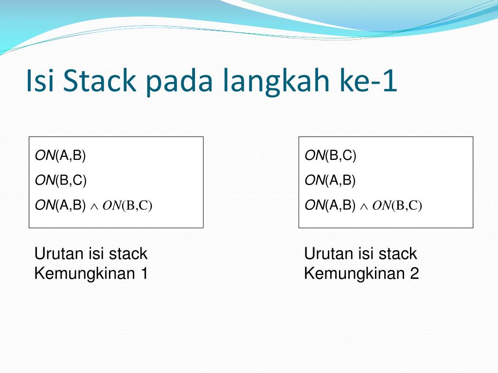 PPT - Pendahuluan CS3243 Kecerdasan Mesin dan Artifisial PowerPoint ...