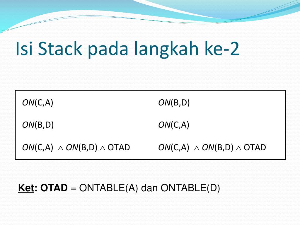 PPT - Pendahuluan CS3243 Kecerdasan Mesin dan Artifisial PowerPoint ...