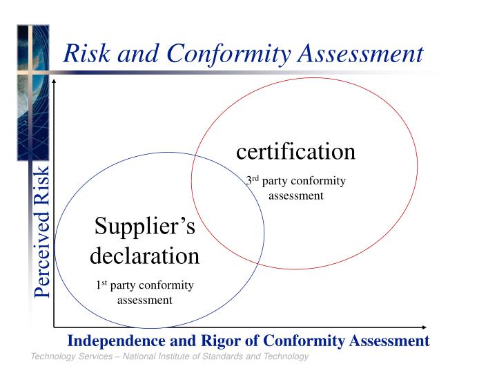 PPT - Conformity Assessment PowerPoint Presentation - ID:3581245