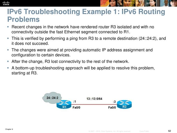 PPT - Chapter 6: Troubleshooting Addressing Services PowerPoint ...