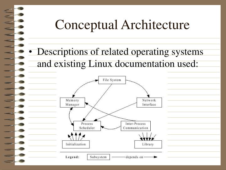 PPT - Reverse Engineered Architecture of the Linux Kernel PowerPoint ...