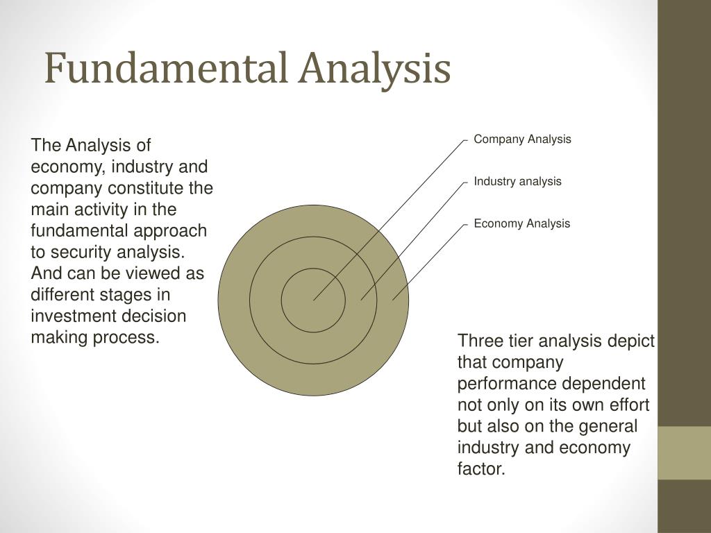 PPT - Fundamental analysis-Economic PowerPoint Presentation, free ... PPT - Fundamental analysis-Economic PowerPoint Presentation, free ...