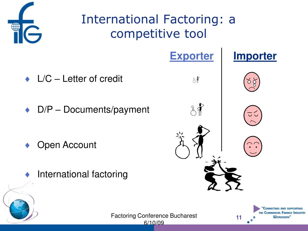 PPT - The Factoring Industry Worldwide & The Role of International ...