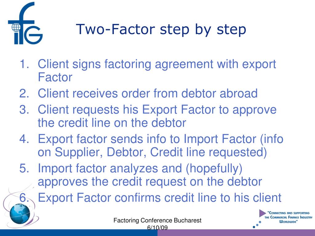 PPT - The Factoring Industry Worldwide & The Role of International ...