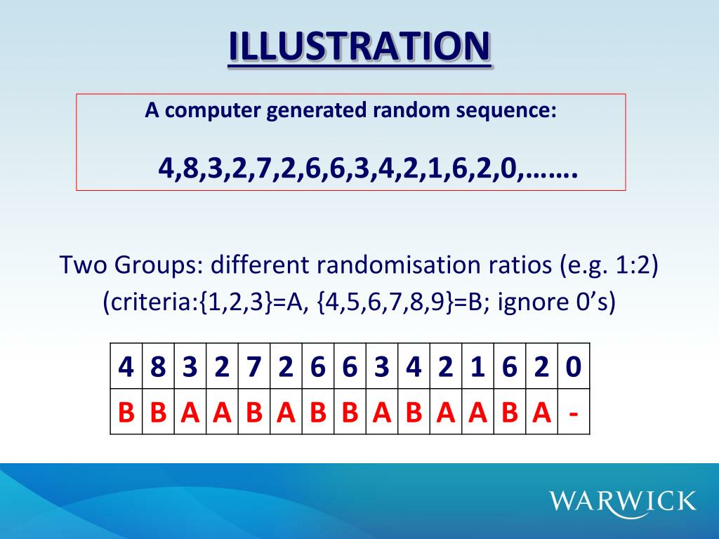 Ppt Randomisation Bias And Blinding In Clinical Trials Dipesh Mistry