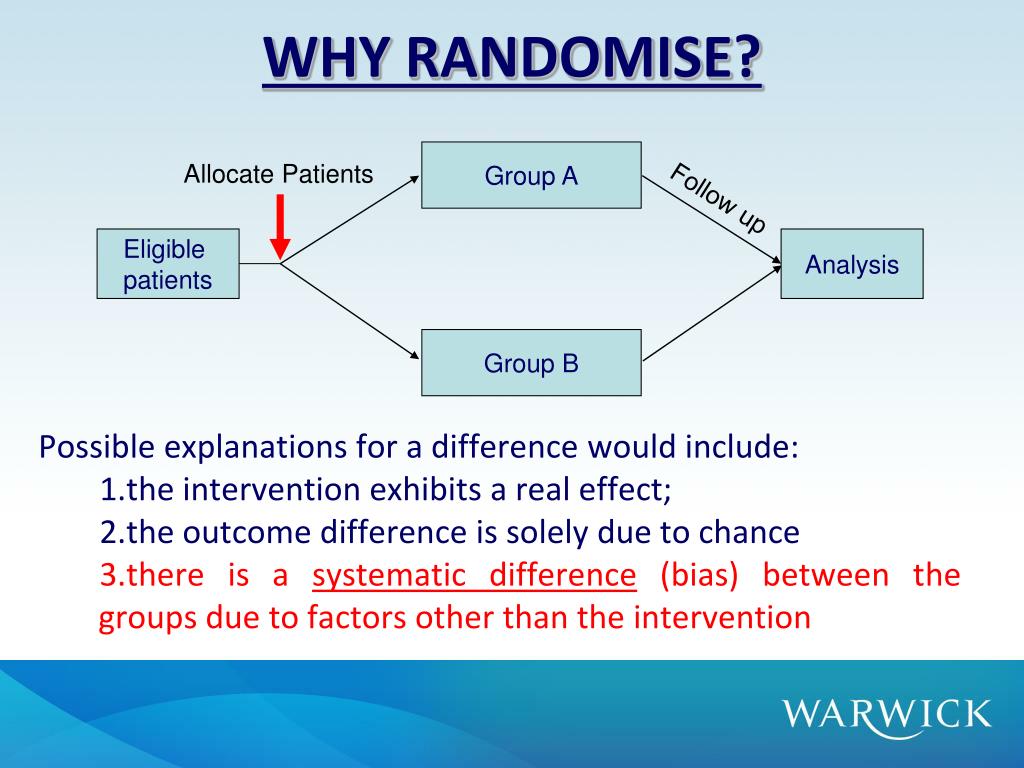 PPT - RANDOMISATION, BIAS AND BLINDING IN CLINICAL TRIALS Dipesh Mistry ...