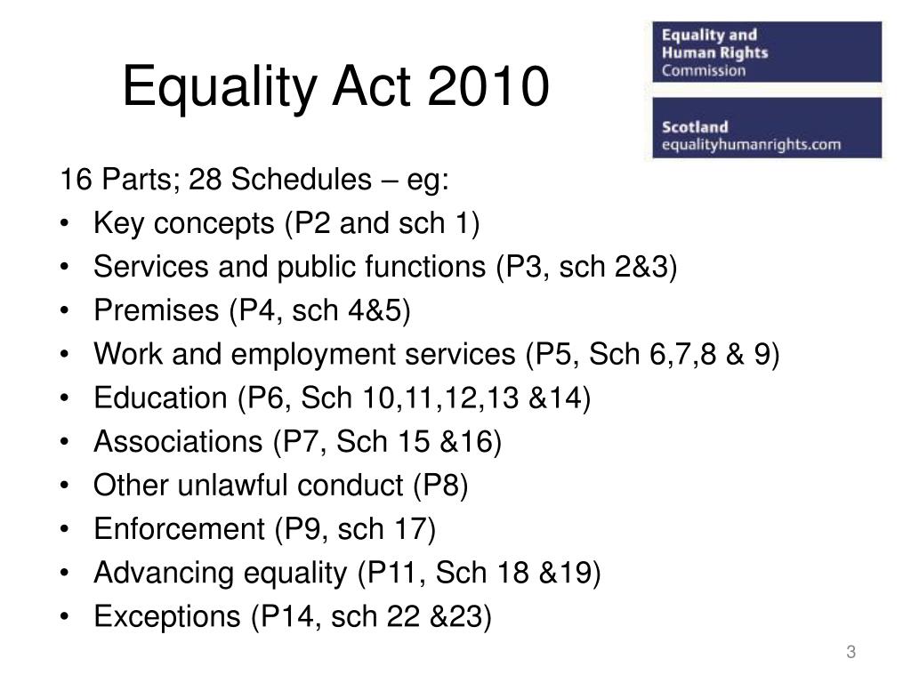 PPT - The Equality Act 2010 & The Equality and Human Rights Commission ...