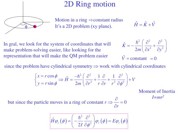 PPT - 2D Ring motion PowerPoint Presentation, free download - ID:3583728