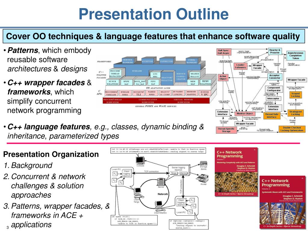 Ppt Concurrent C Network Programming With Patterns And Frameworks Powerpoint Presentation Id