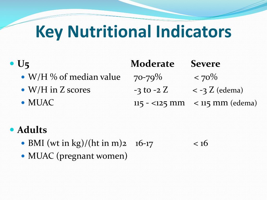 PPT - Food & Nutrition in Refugees Situations PowerPoint Presentation ...