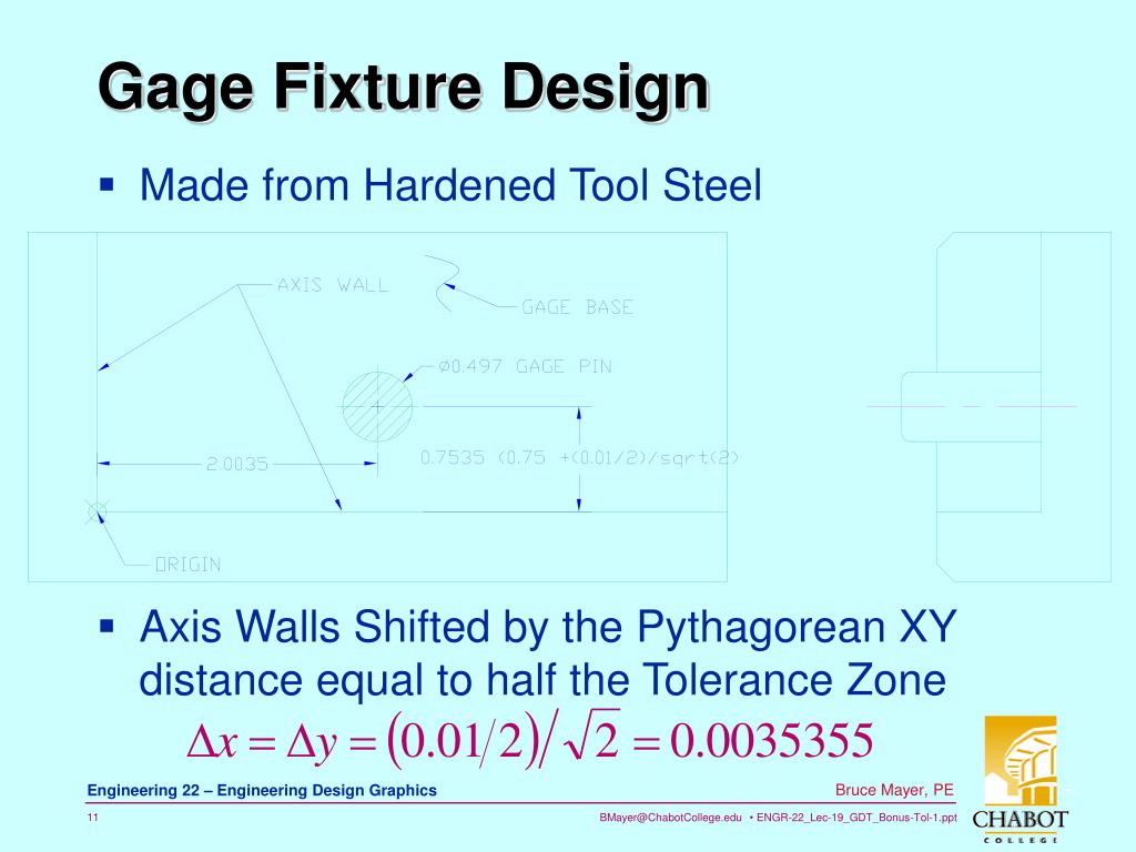 PPT - Bruce Mayer, PE Licensed Electrical & Mechanical Engineer BMayer ...