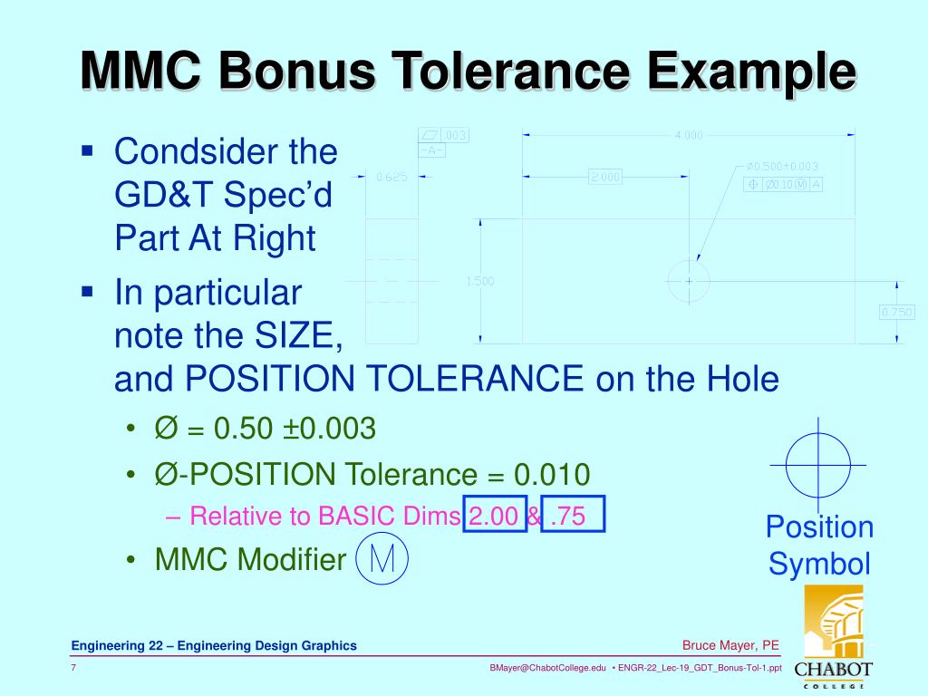 PPT - Bruce Mayer, PE Licensed Electrical & Mechanical Engineer BMayer ...