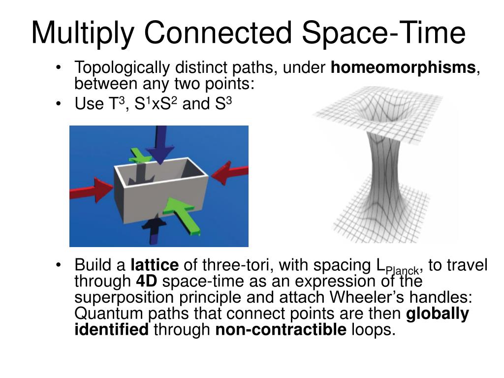 PPT - A Topological Extension of GR: Black Holes Induce Dark Energy ...