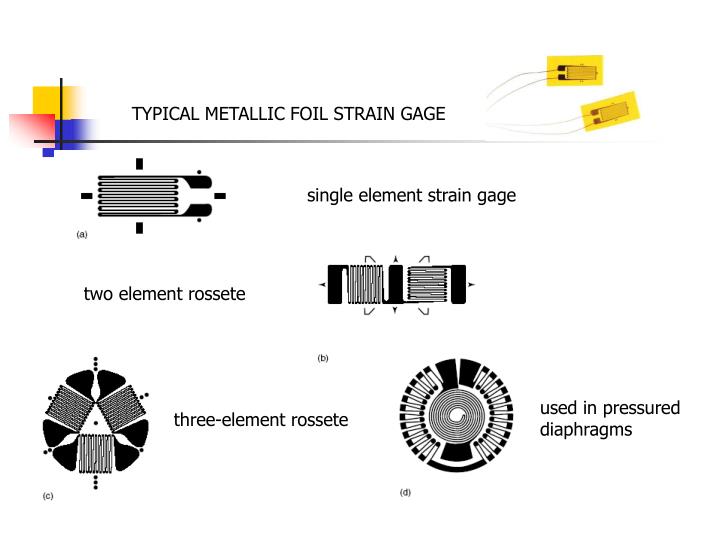 PPT - STRAIN MEASUREMENT PowerPoint Presentation - ID:3585742