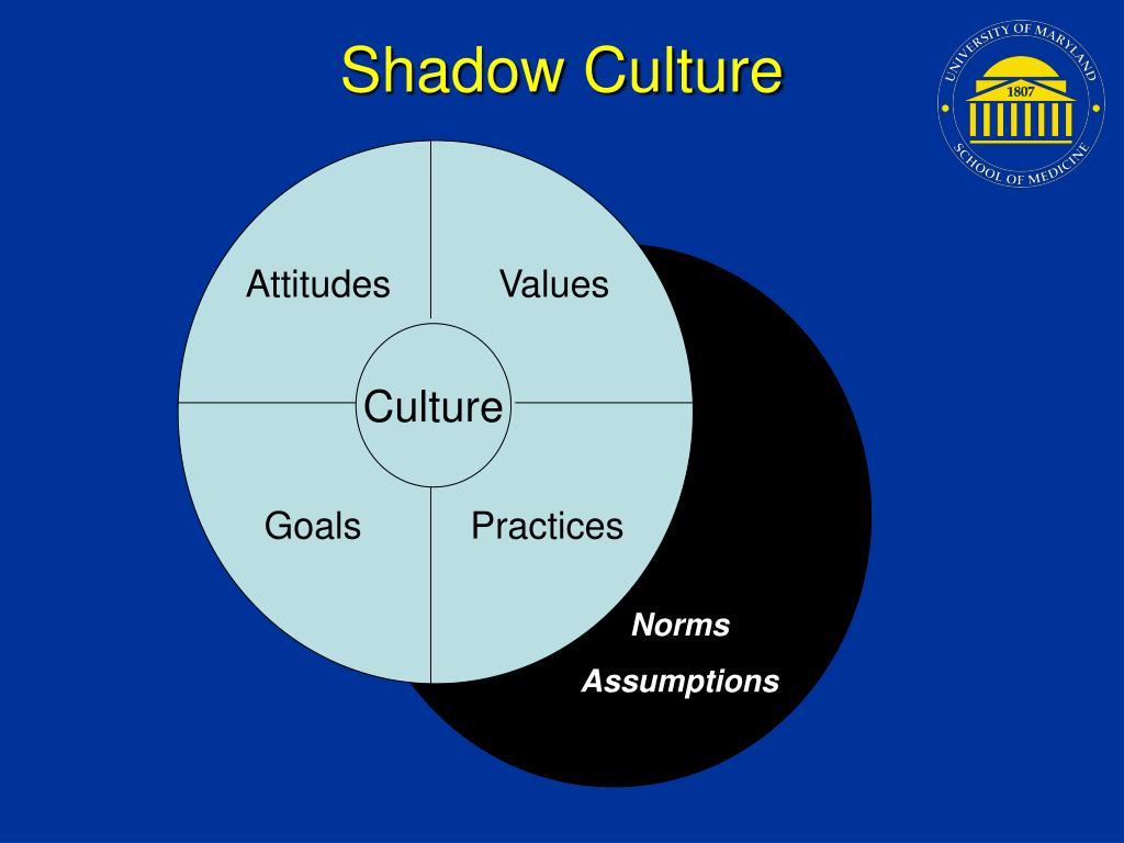 PPT - Changing Your Corporate Information Security Culture: The Battle ...