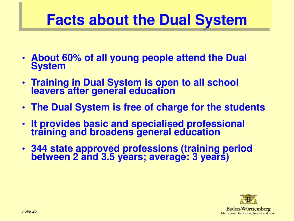 PPT - Vocational Education Federal Republic of Germany and the State of ...