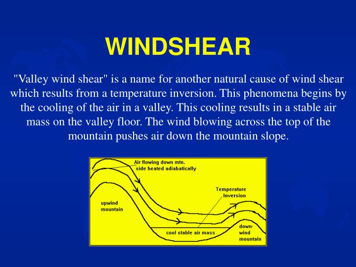 PPT - WINDSHEAR PowerPoint Presentation - ID:3586637