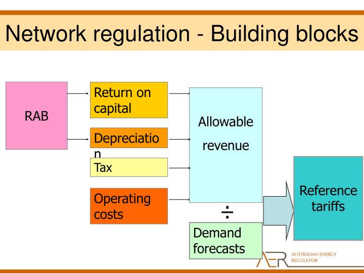PPT - Overview PowerPoint Presentation - ID:3586898