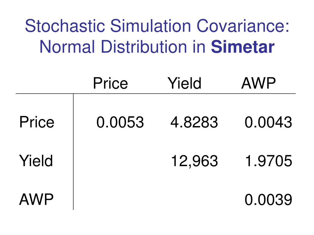PPT - Simulation Analysis and Economic Impact of Georgia Cotton ...